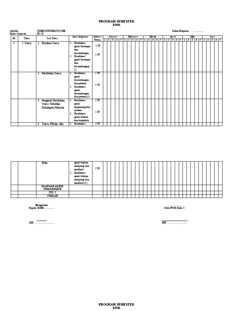 Prosem Pjok Kelas 3 Semester 2 Pdf