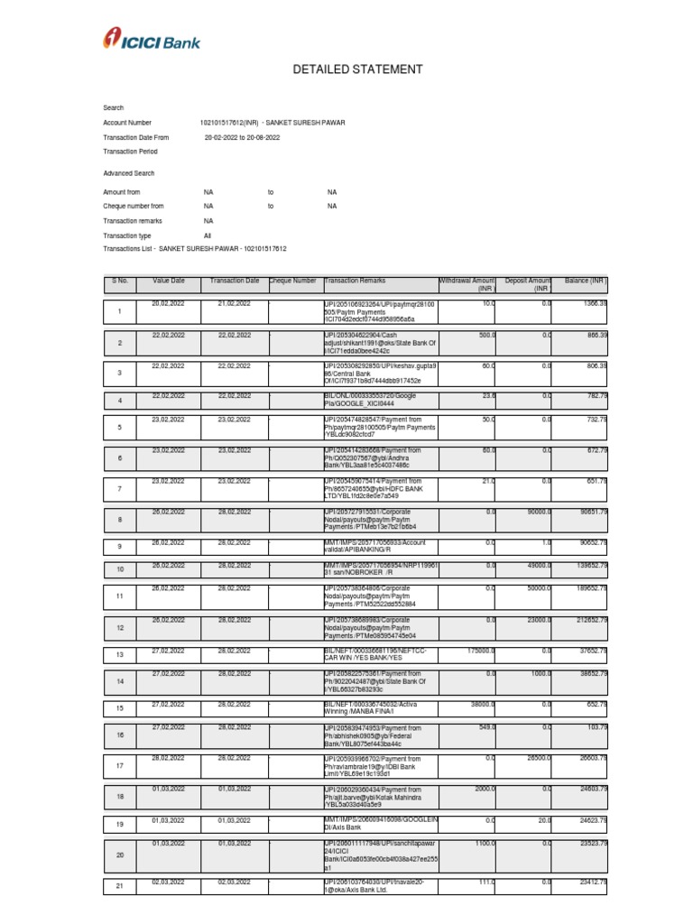 Detailed Statement | PDF | Cheque | Payments