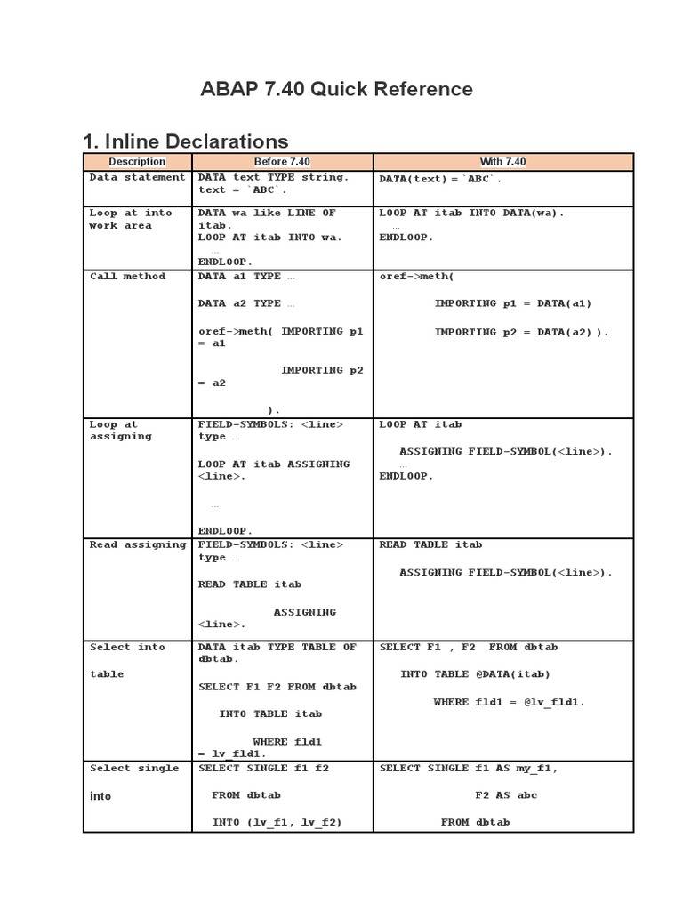 SAP ABAP 7.4 Tips and Trick | PDF | String (Computer Science) | Control Flow