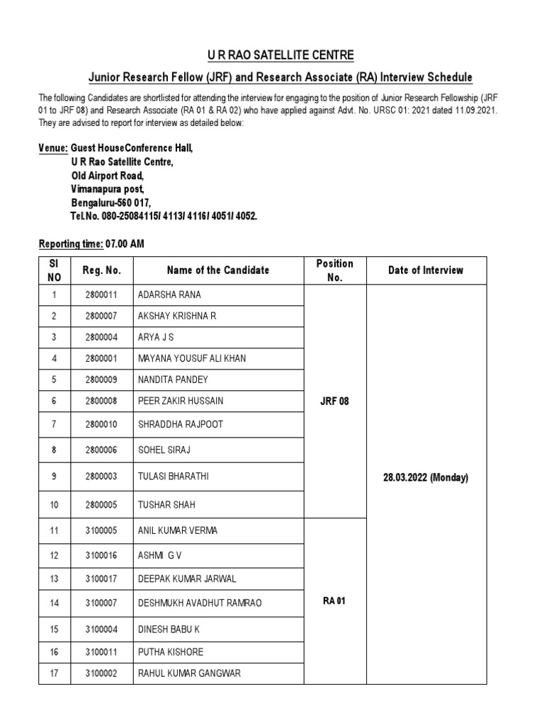 JRF and RA Interview Schedule | PDF