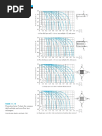 Tema Standard | PDF | Mechanical Engineering | Heat Transfer