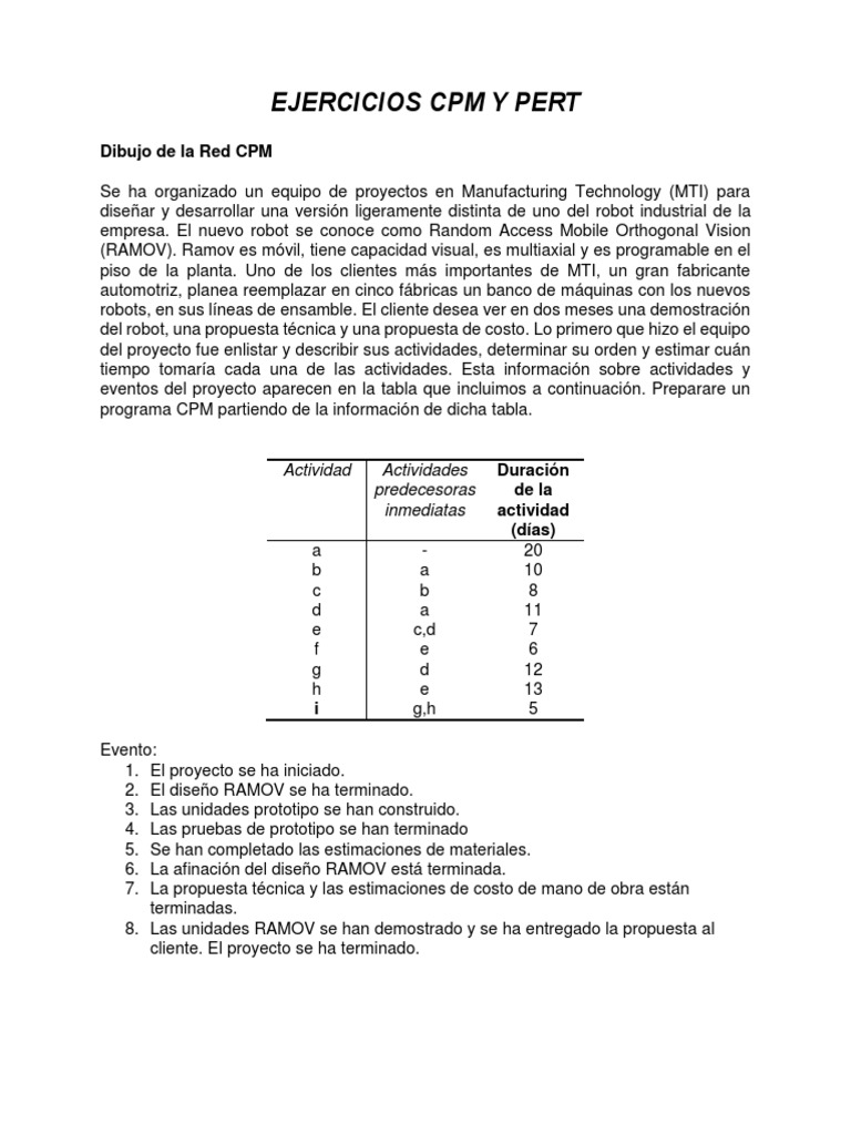 Ejercicios Pert Pdf Robot Robótica