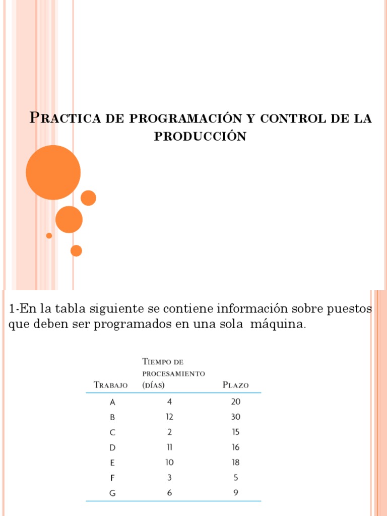 Practica de Programación y Control de La Producción | PDF