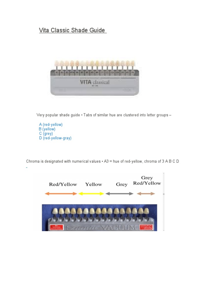 Vita Classic Shade Guide Overview | PDF | Technology & Engineering