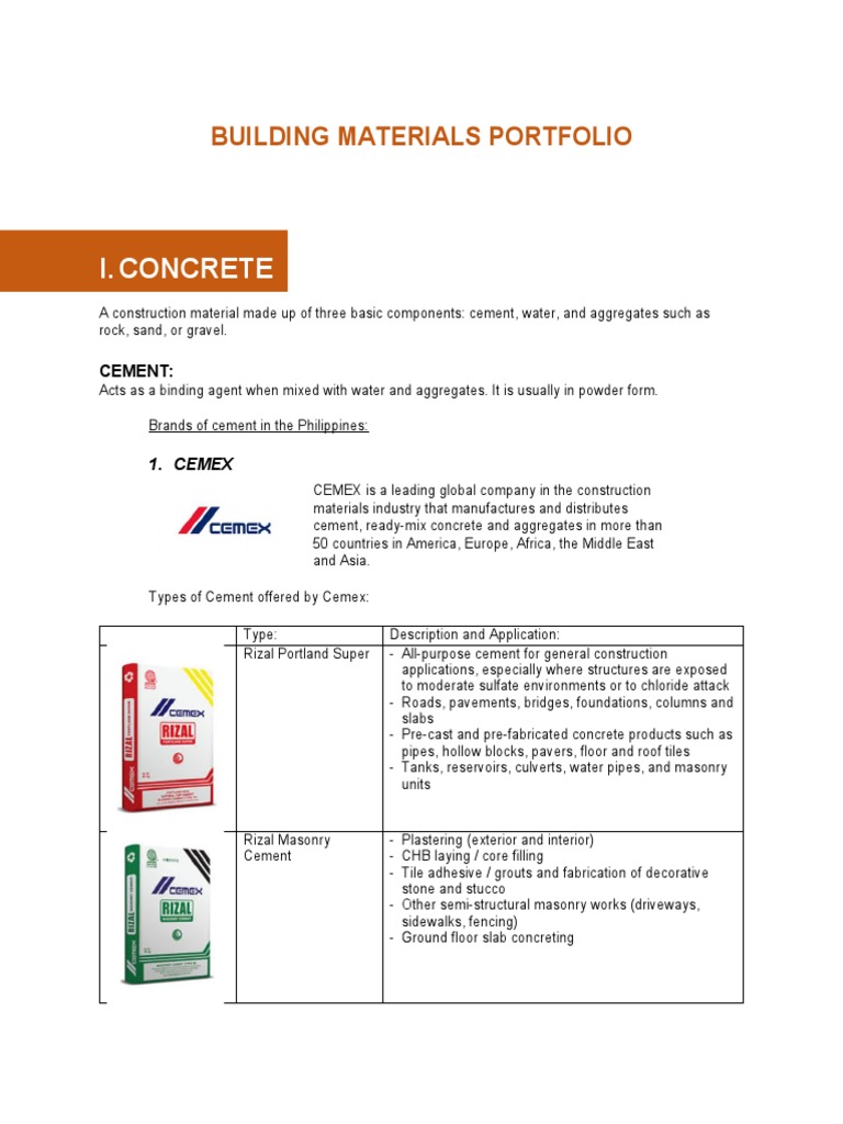 Building Materials Portfolio | PDF | Concrete | Cement