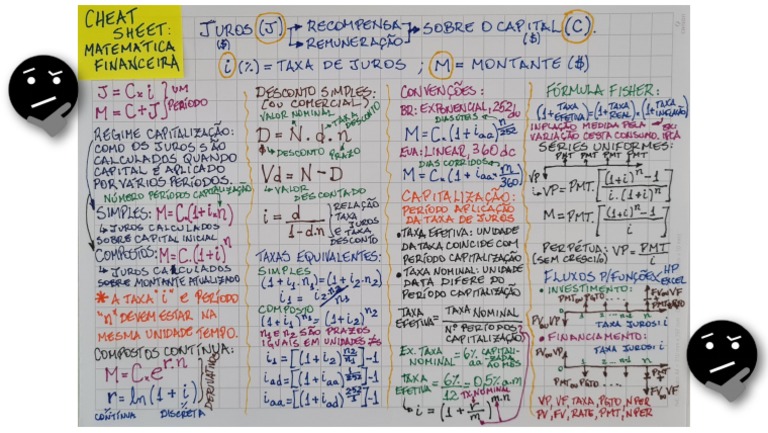 Cheat Sheet Matematica Financeira | PDF