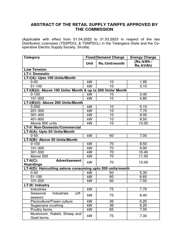 RST Schedule For FY 2022-23 | PDF | Electric Power | Electricity