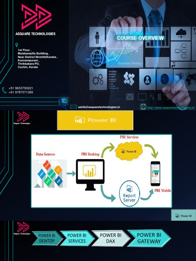 Asquare Technologies - Microsoft Power BI Bochure | PDF | Communication | Data Model
