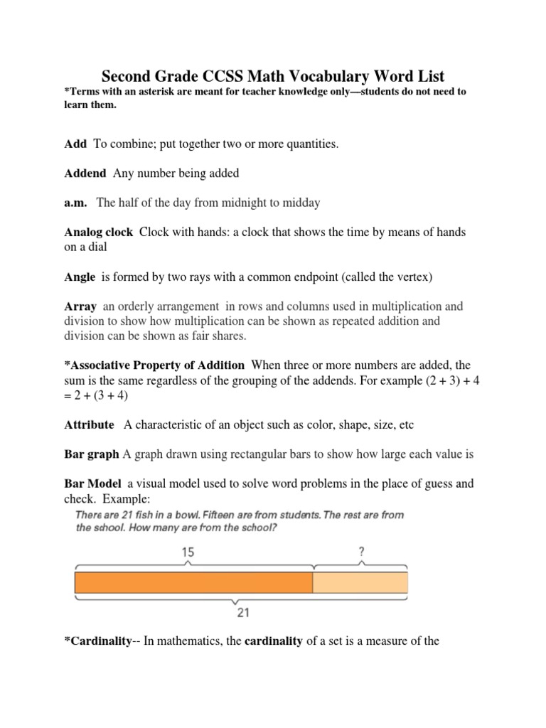 2nd Grade Math Vocabulary Guide | PDF | Numbers | Shape