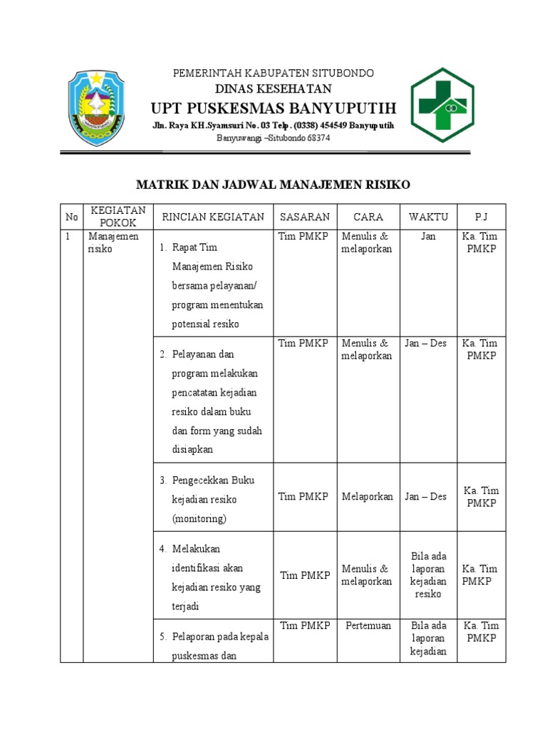 5 Matrik Risiko | PDF
