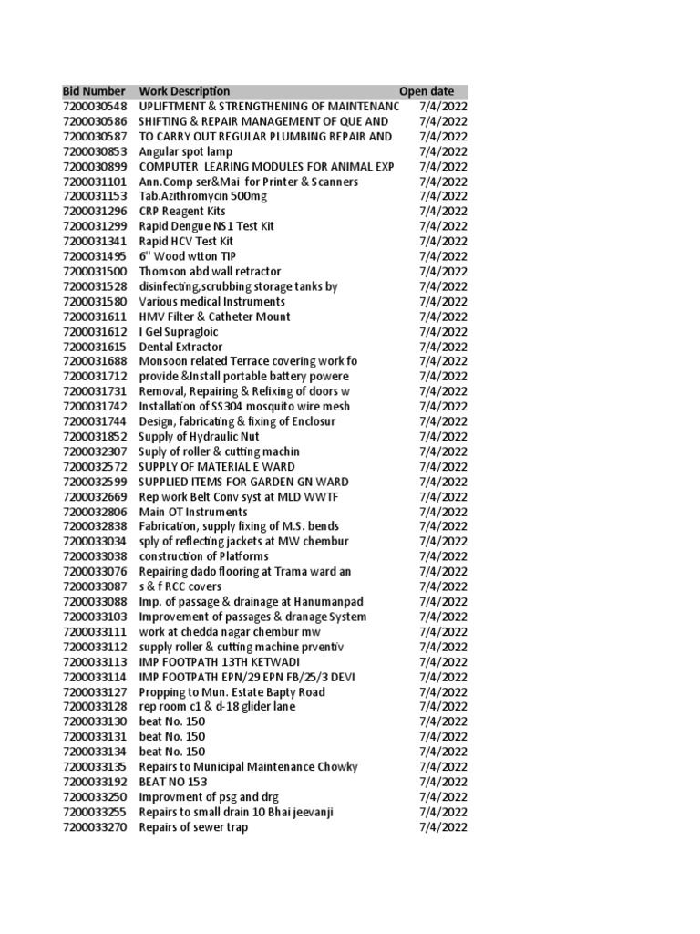 E-QUOTATION Tenders for Various Construction and Medical Works | PDF