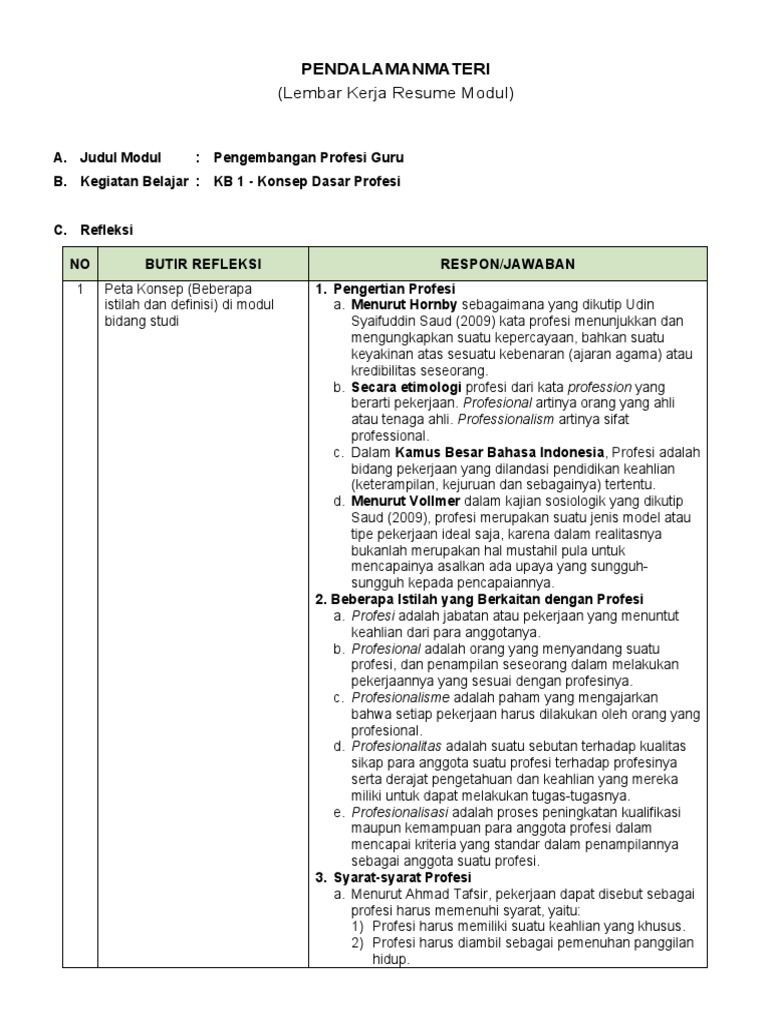 Resume KB 1 - Pengembangan Profesi Guru - Konsep Dasar Profesi | PDF