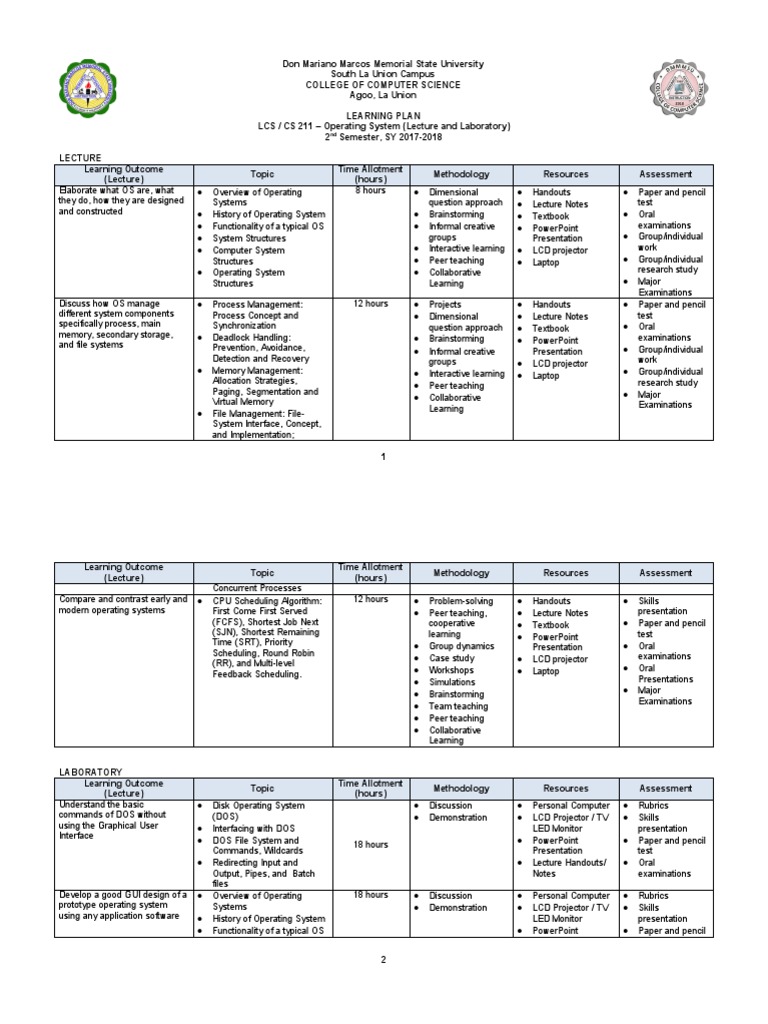 Obe Learning Plan Operating System Updated Pdf Scheduling Computing Operating System