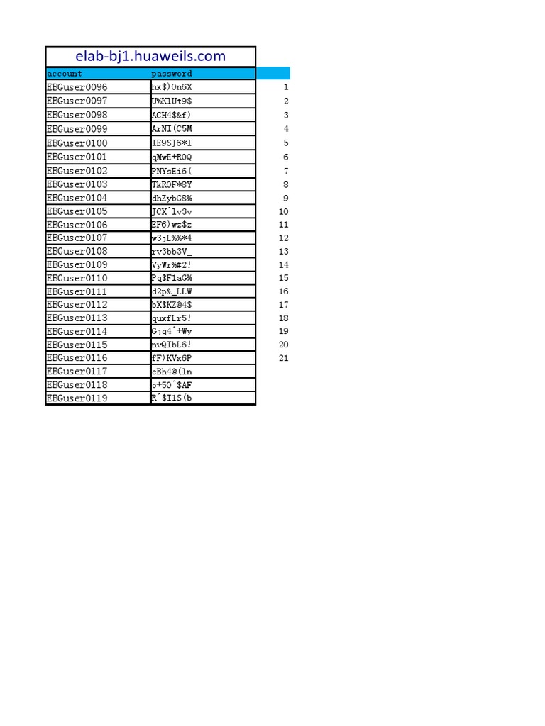 HCIA-Cloud Computing Training | PDF