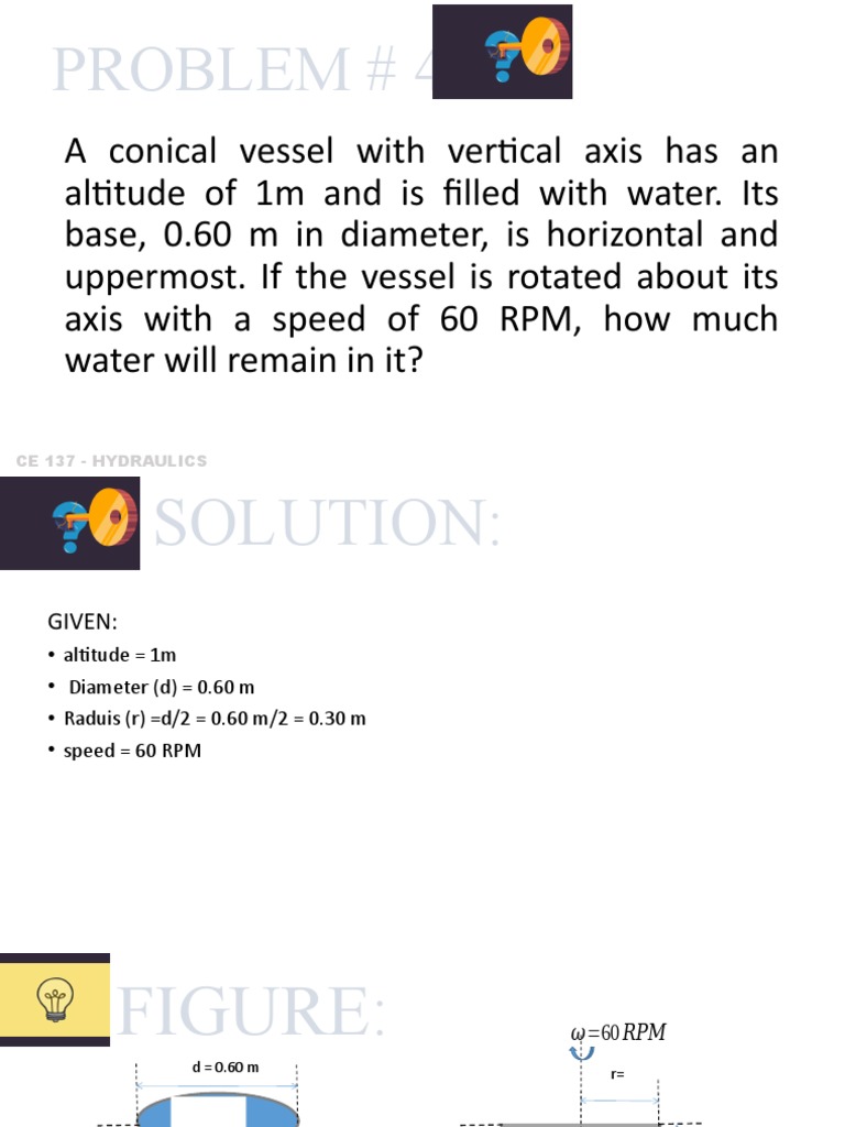 Calculating the Volume of Water Remaining in a Rotating Conical Vessel ...