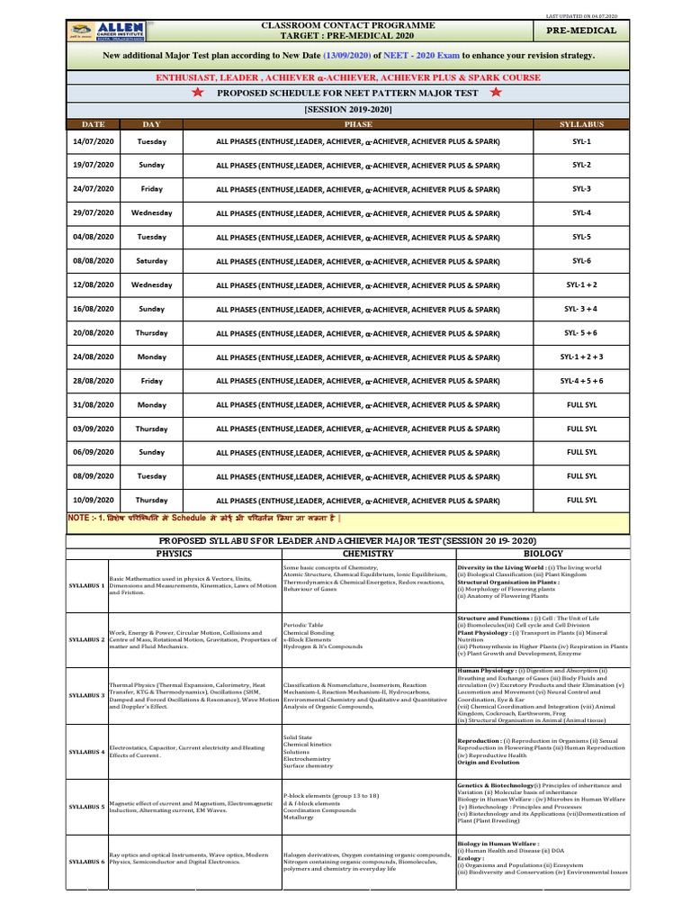 Neet Syllabus Divider | PDF | Chemistry | Biology