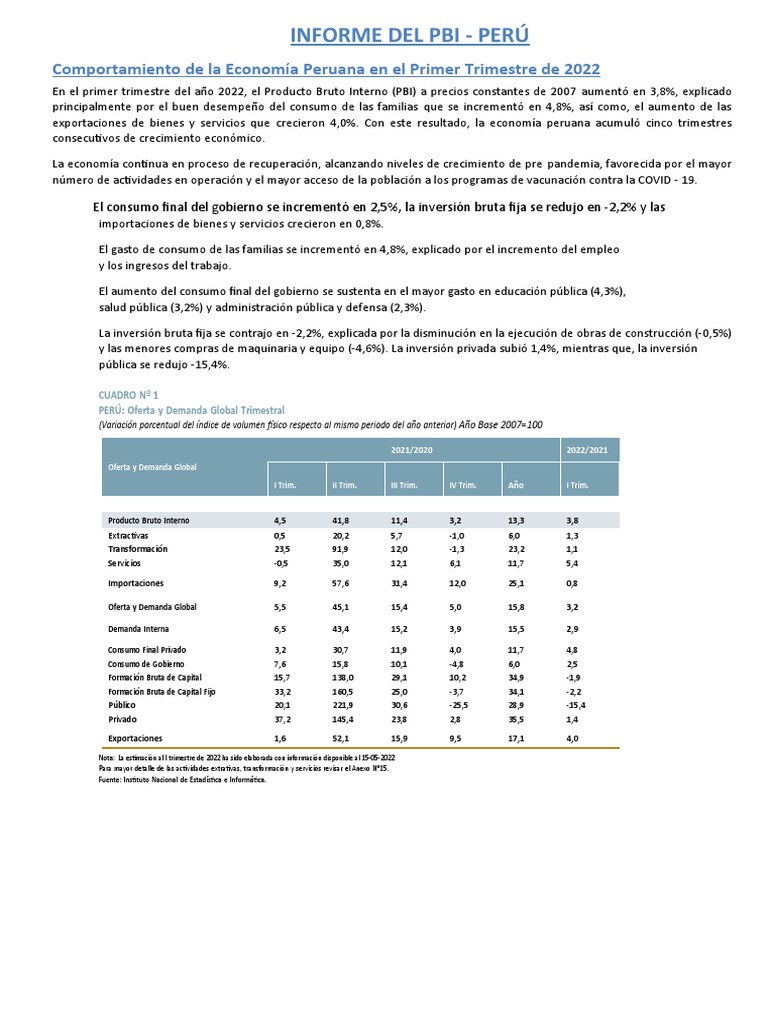 Informe Del PBI-PERÚ | PDF | Producto Interno Bruto | Perú