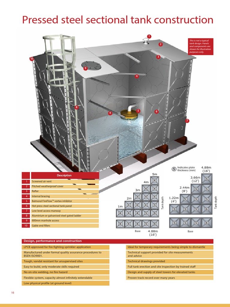 Fire Fighting Sprinkler Tanks 18 18 | PDF | Mechanical Engineering ...