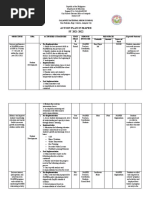 CSC Processing Checklist | PDF | Government