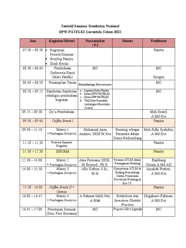 BISMILLAH 7 JPL Tentatif Seminar Kesehatan Nasional | PDF