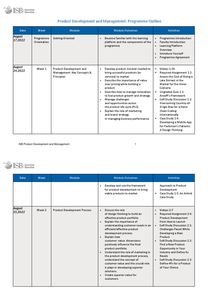 ISB_PM Programme Outline August,2022 | PDF | Pricing | Forecasting