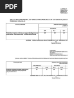 Ayo Update Data KTA IBI PDF | PDF