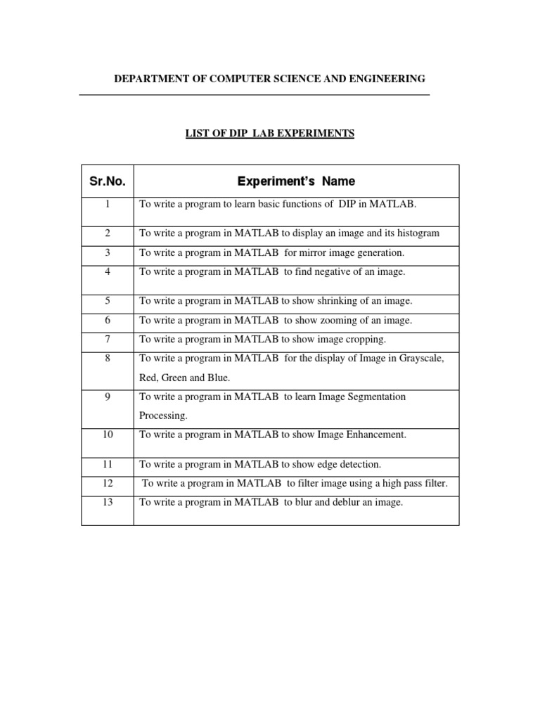 DIP Lab Manual 1 | PDF | Signal Processing | Computing DIP Lab Manual 1 | PDF | Signal Processing | Computing
