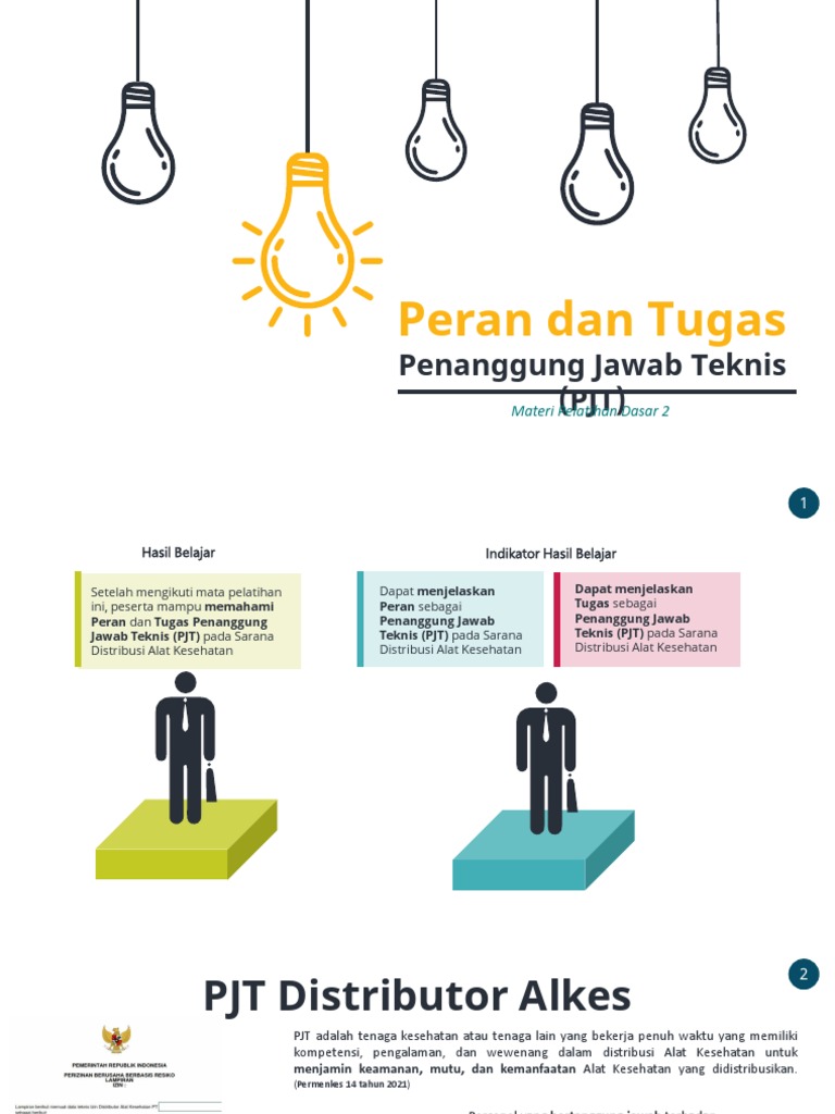 Mata Pelatihan Dasar 2 - Pelatihan CDAKB 2021 | PDF