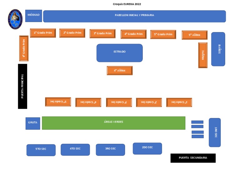 Croquis EUREKA 2022 | PDF