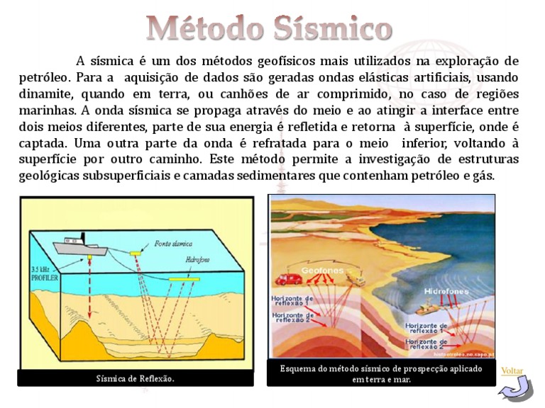 Método Sísmico | PDF