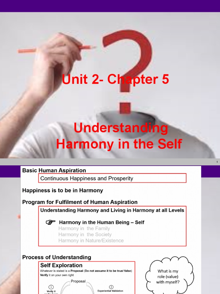 Unit 2-Chapter 5 Understanding Harmony in The Self | PDF | Thought | Feeling