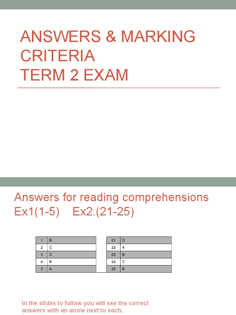 Answers & Marking Criteria | PDF
