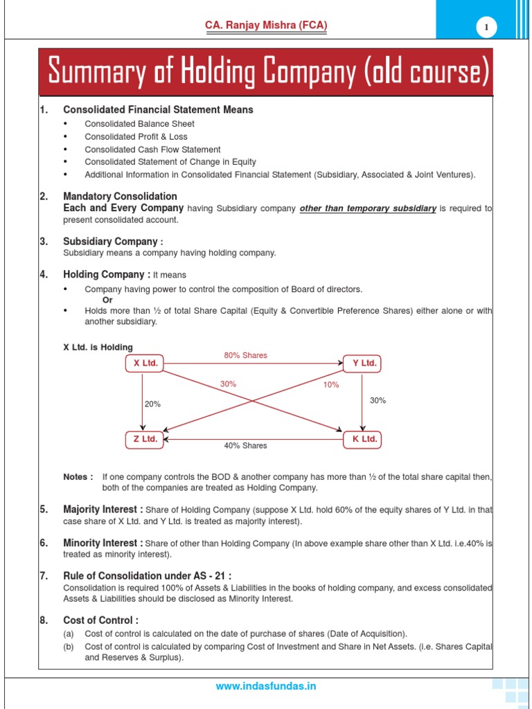 CA. Ranjay Mishra (FCA) | PDF | Dividend | Income Statement