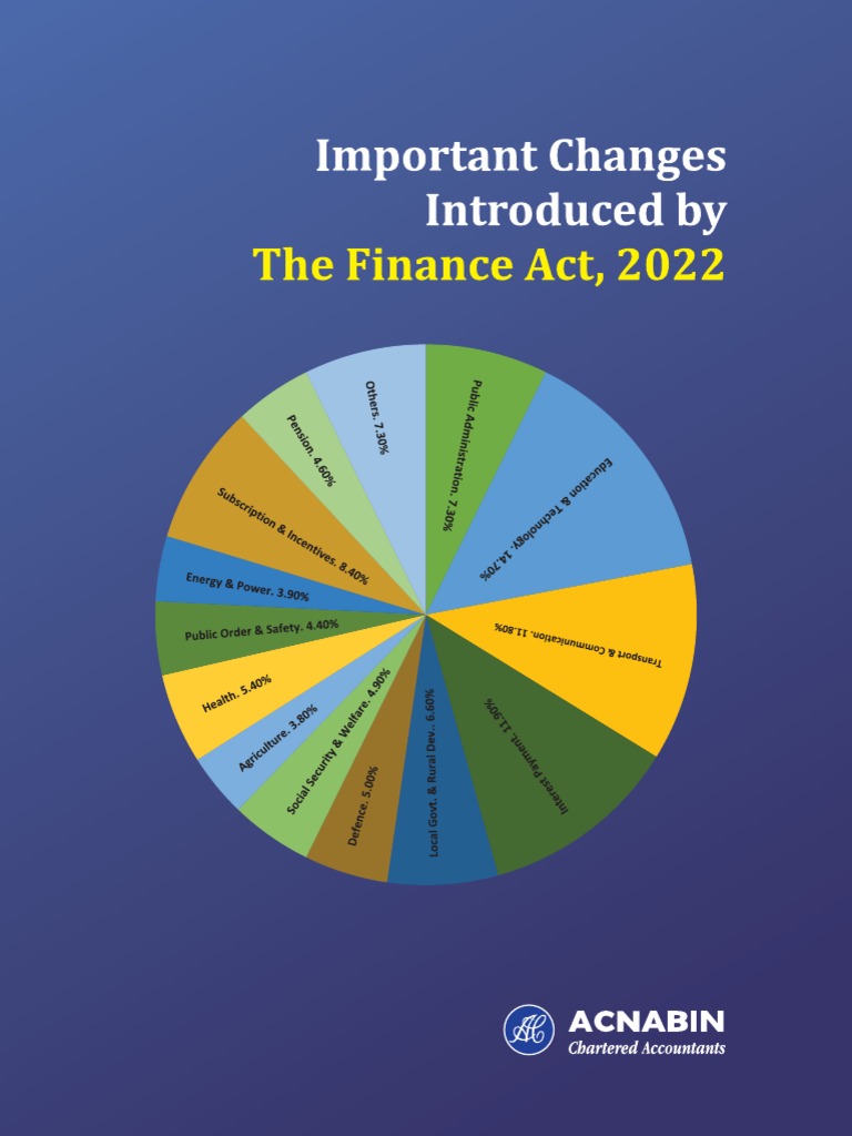 Important Changes Introduced by The Finance Act, 2022 - ACNABIN | PDF ...