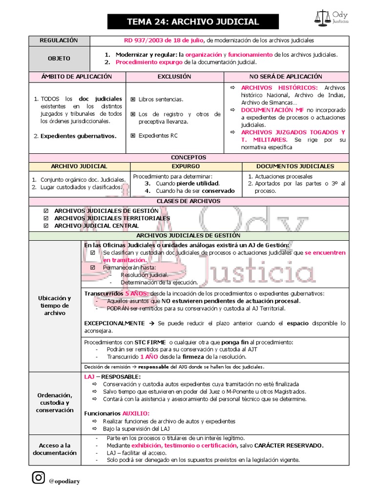 Tema 24 Archivo Judicial | PDF | Ley procesal | Judicaturas