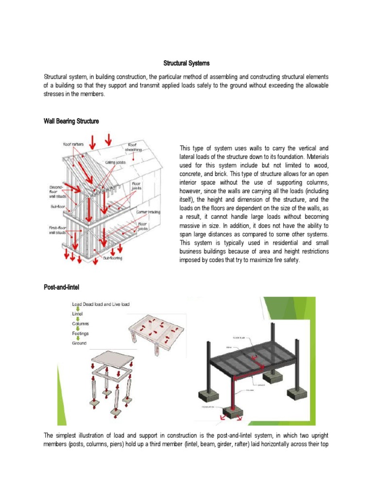 Assignment Structural Systems Or Methods Pdf Beam Structure Column 2919