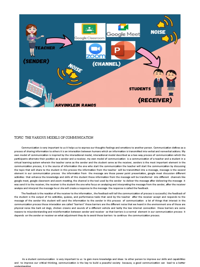 The Various Models of Communication | PDF | Communication | Information