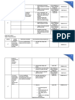 Grade 3 Math Most Essential Learning Competencies MELCs | PDF ...