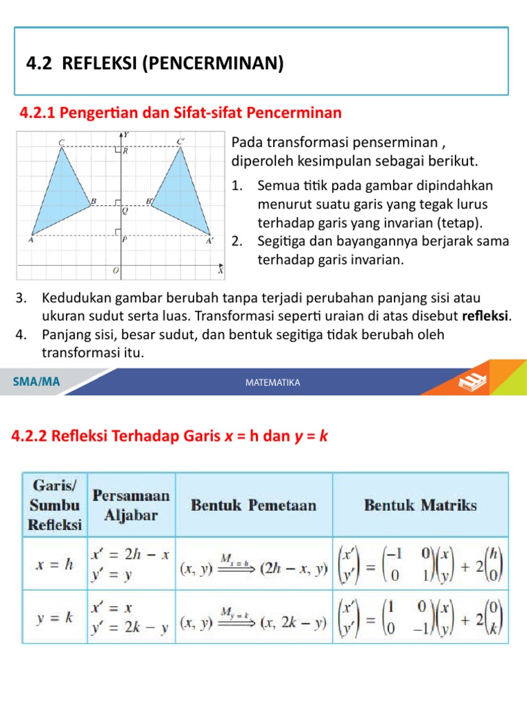 Bab 4 .2 Transformasi Geometri (Refleksi) | PDF