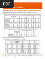 English As A Second Language Speaking Endorsement 0510 March 2025 Grade Threshold Table | PDF