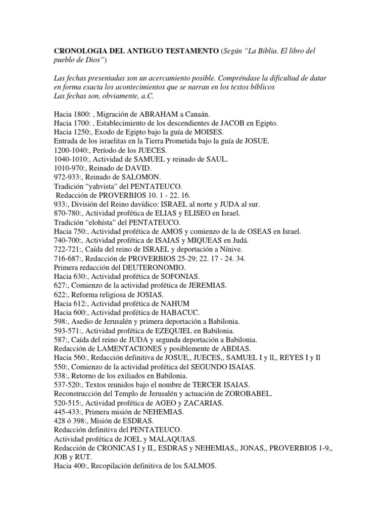 Cronologia Biblica | PDF | Pablo el apóstol | Biblia