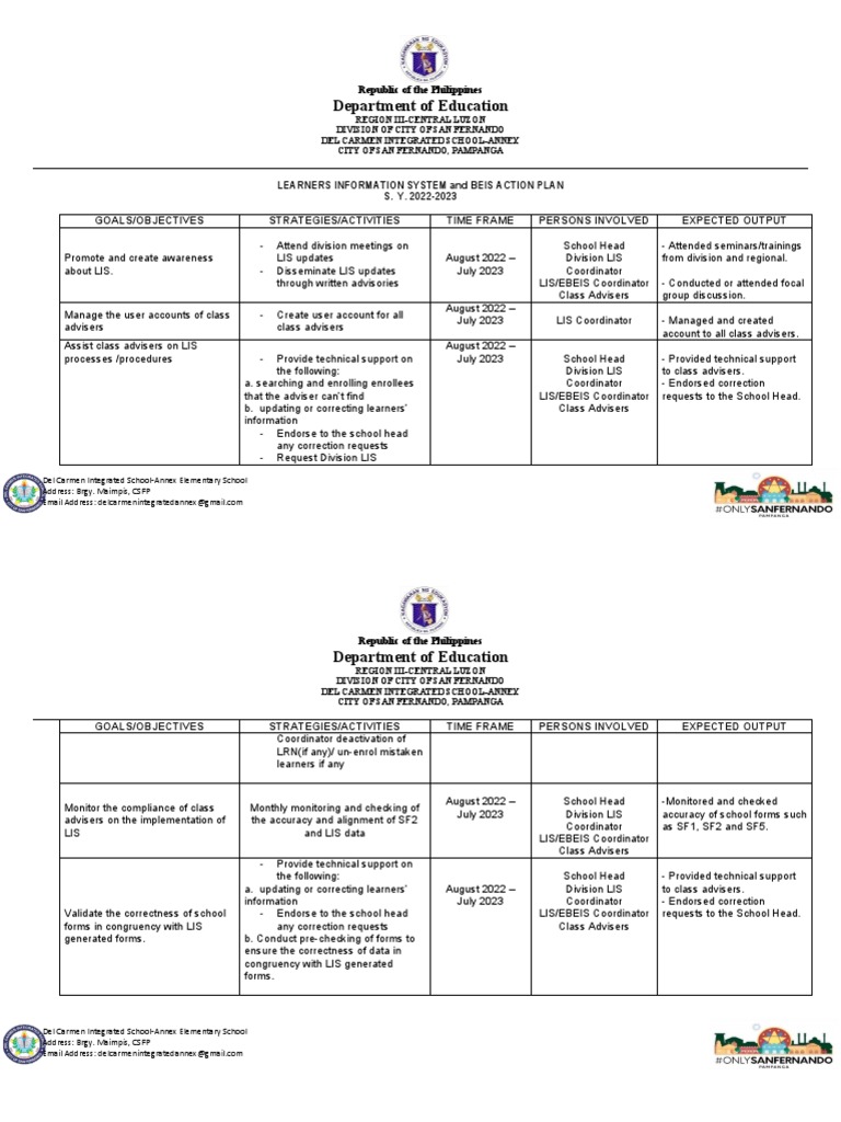 Action Plan in Lis Jhs Shs 2022 2023 | PDF | Cyberspace | Information Technology Management