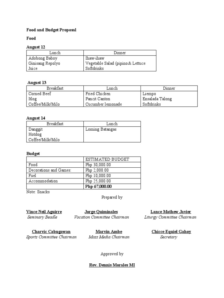 Food and Budget Proposal | PDF