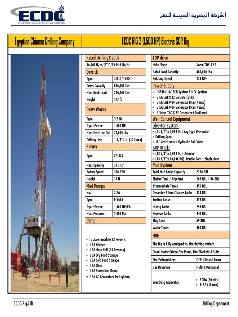Egyptian Chinese Drilling Company ECDC RIG 2 (1,500 HP) Electric SCR ...
