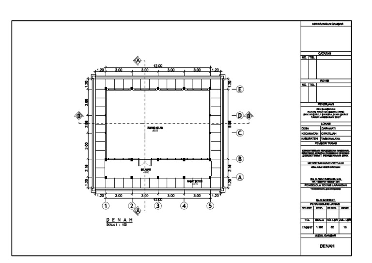 3.denah Rps Dak 2paket 2017-Model | PDF