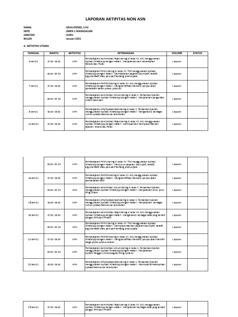 Laporan Aktivitas Harian Guru GEVA | PDF | Komputer