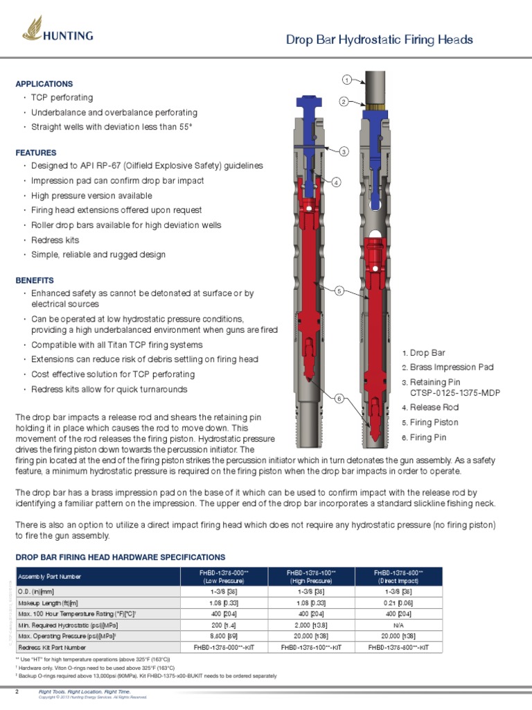 Drop Bar Hydrostatic Firing Heads: Applications | PDF | Piston | Mechanical Engineering