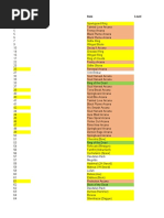 Best Mantra Modifiers v1.2.2 | PDF | Ice | Lightning