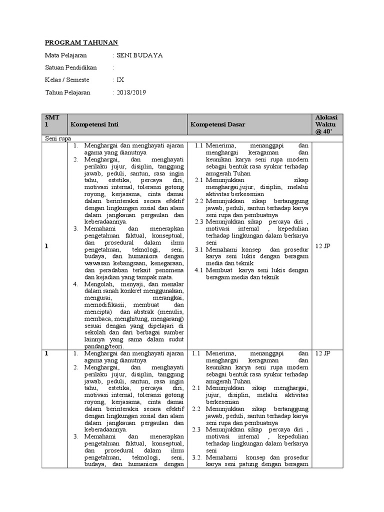 Prota Seni Budaya | PDF