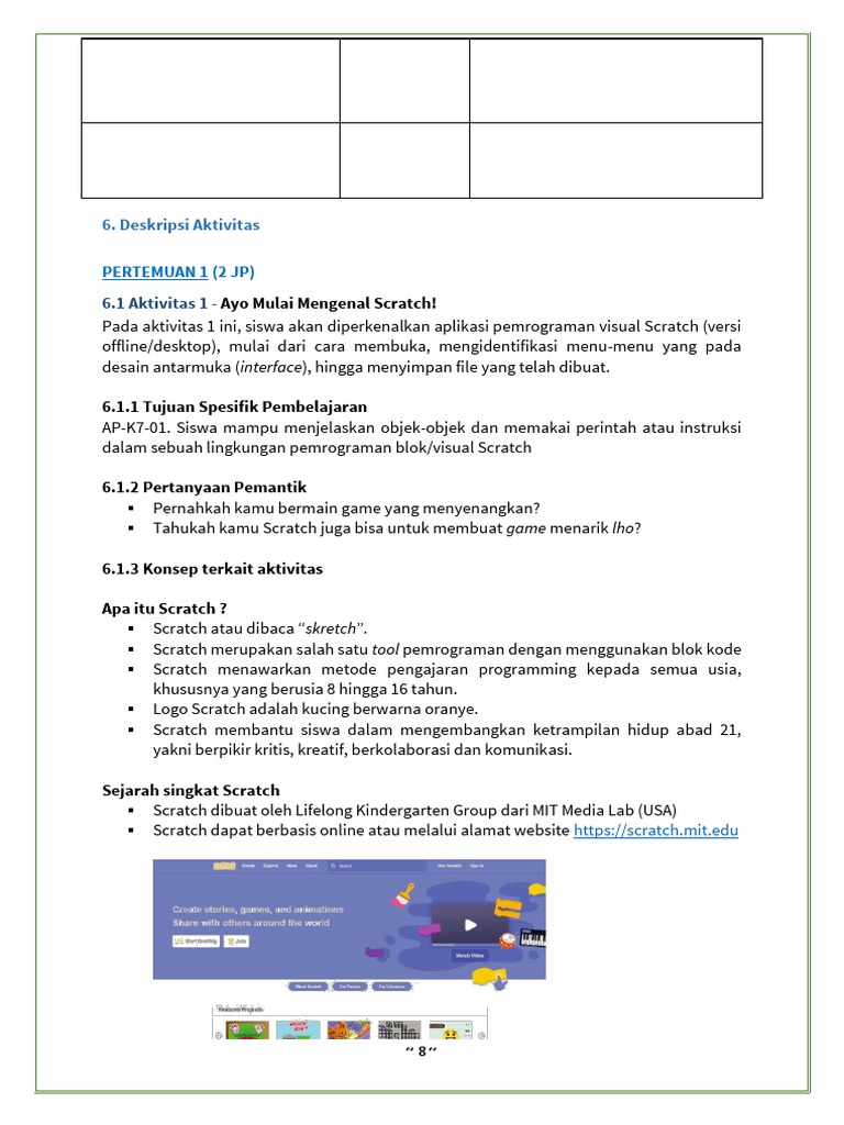 Detail Pertemuan - Ayo Mulai Mengenal Scratch | PDF